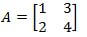 The Fastest Formula of Inverse Matrix 2x2