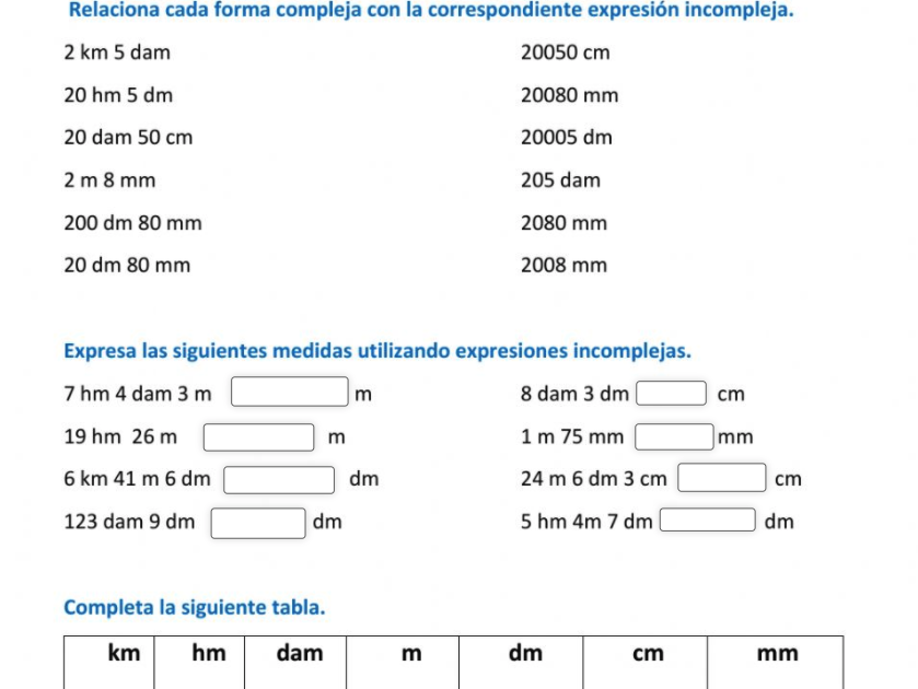 Expresiones complejas e incomplejas