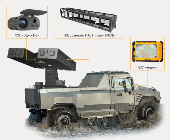 The Dead District: Trio surface-to-air missile (SAM) system fitted on ...
