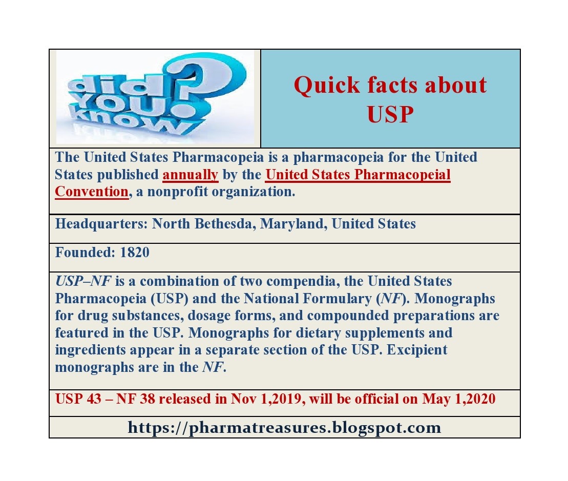 Pharma Treasures: Quick Facts about USP
