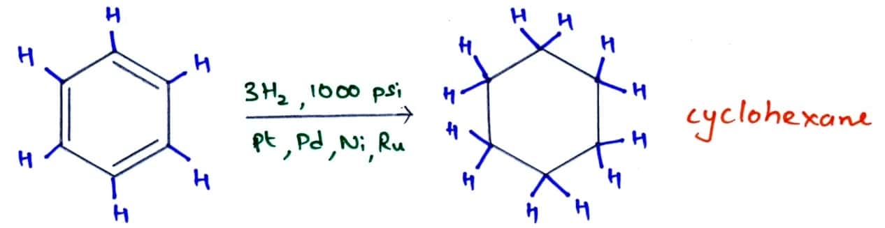 Reactions of Aromatic Compounds (Part 2) – BSc Chemistry Notes