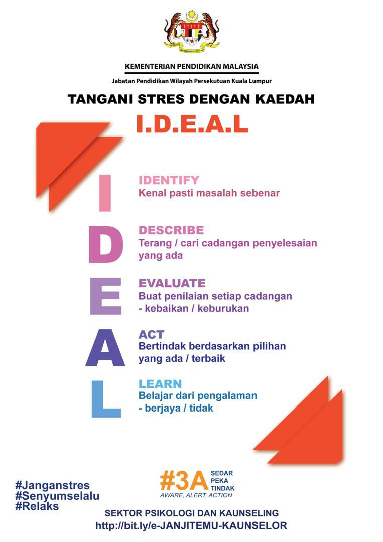 SMK PUTERI TITIWANGSA: SEKTOR PSIKOLOGI DAN KAUNSELING JPWPKL