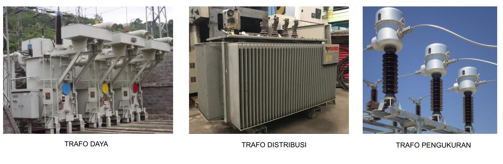 Dasar Trafo / Transformer ( Basic Transformer )