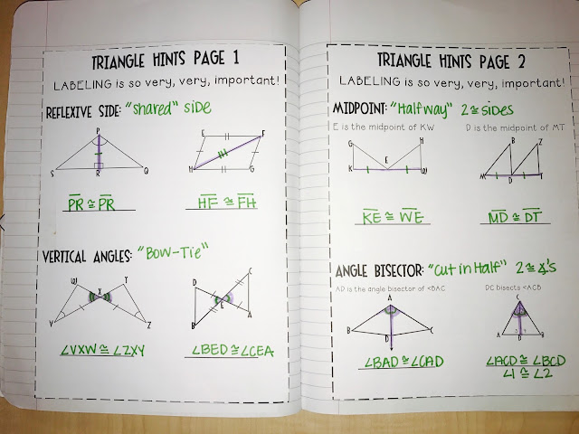 2016-2017 Triangles Unit | Mrs. Newell's Math