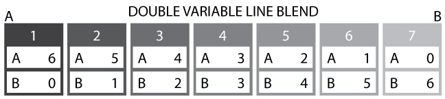 MICHAEL CERV POTTERY: Line Blend Glaze Testing