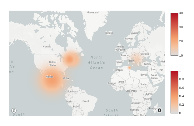 Plotly Charts using JavaScript with Examples | Codingvila