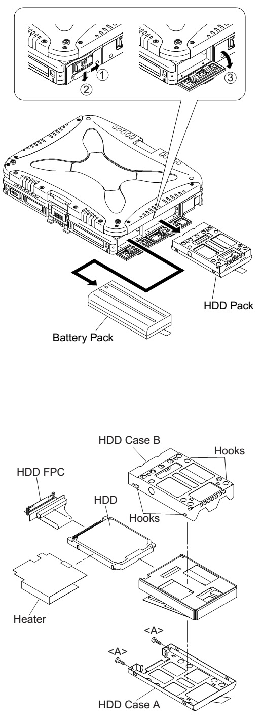 Electro help: HOW TO DISASSEMBLE - PANASONIC CF-18 NOTEBOOK COMPUTER Electro help: HOW TO DISASSEMBLE - PANASONIC CF-18 NOTEBOOK COMPUTER