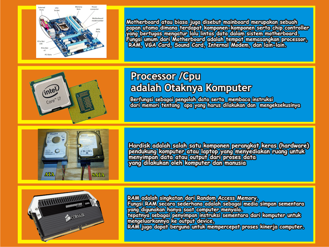 Tugas kuliah teknik informatika: Proses Sistem Input dan Output Pada ...
