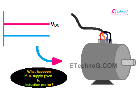What happens if DC supply is given to Induction Motor? - ETechnoG