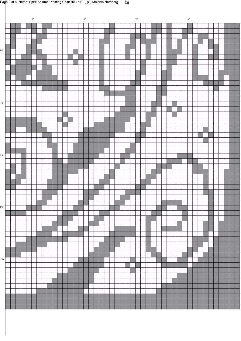 WitchWolfWeb Creations: Spirit Salmon Chart