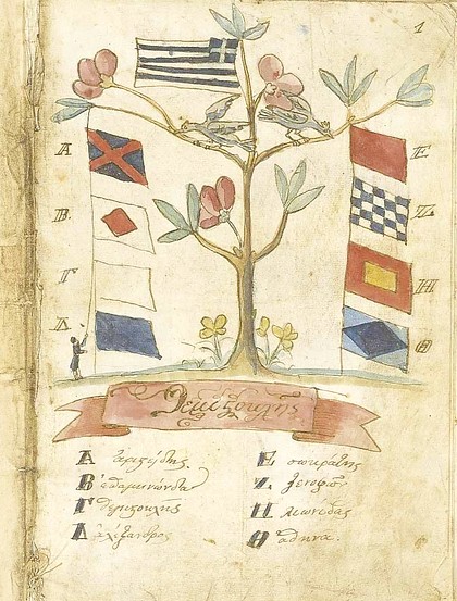 The Voice of Vexillology, Flags & Heraldry: Greek Maritime Signal Flags ...