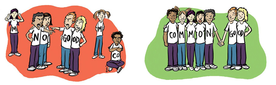 Ludo TIC: 6TH: HOW WE ORGANISE OURSELVES