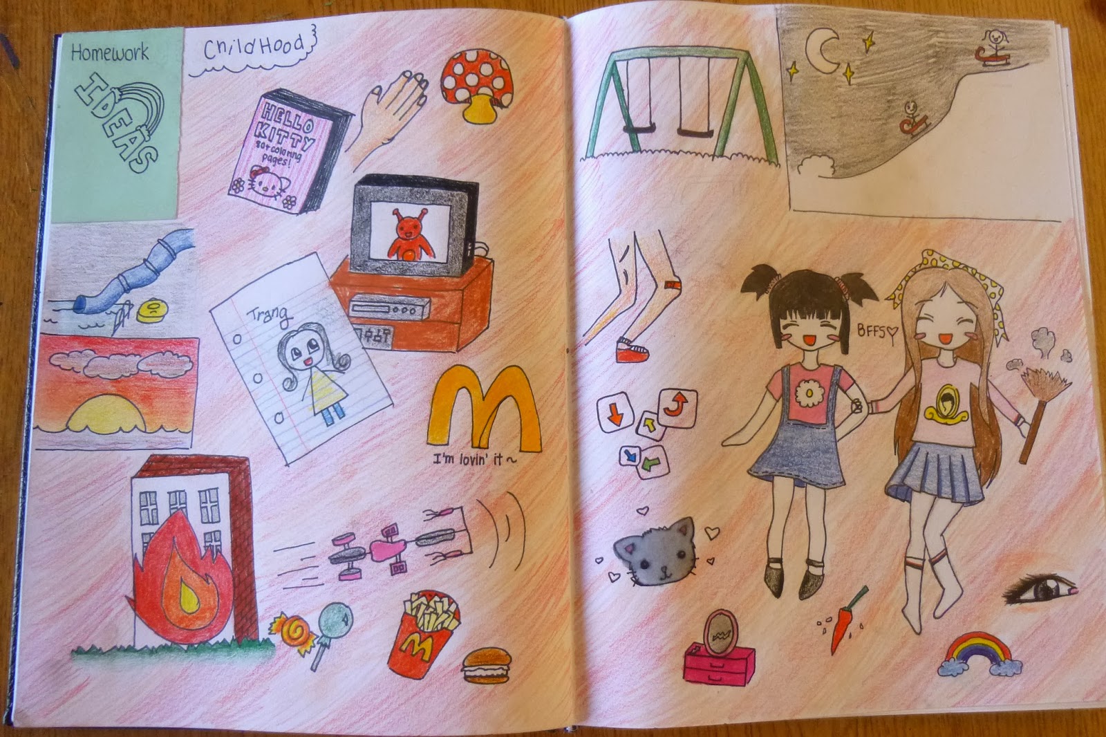 Lane Tech Art Studio : Visual Journals