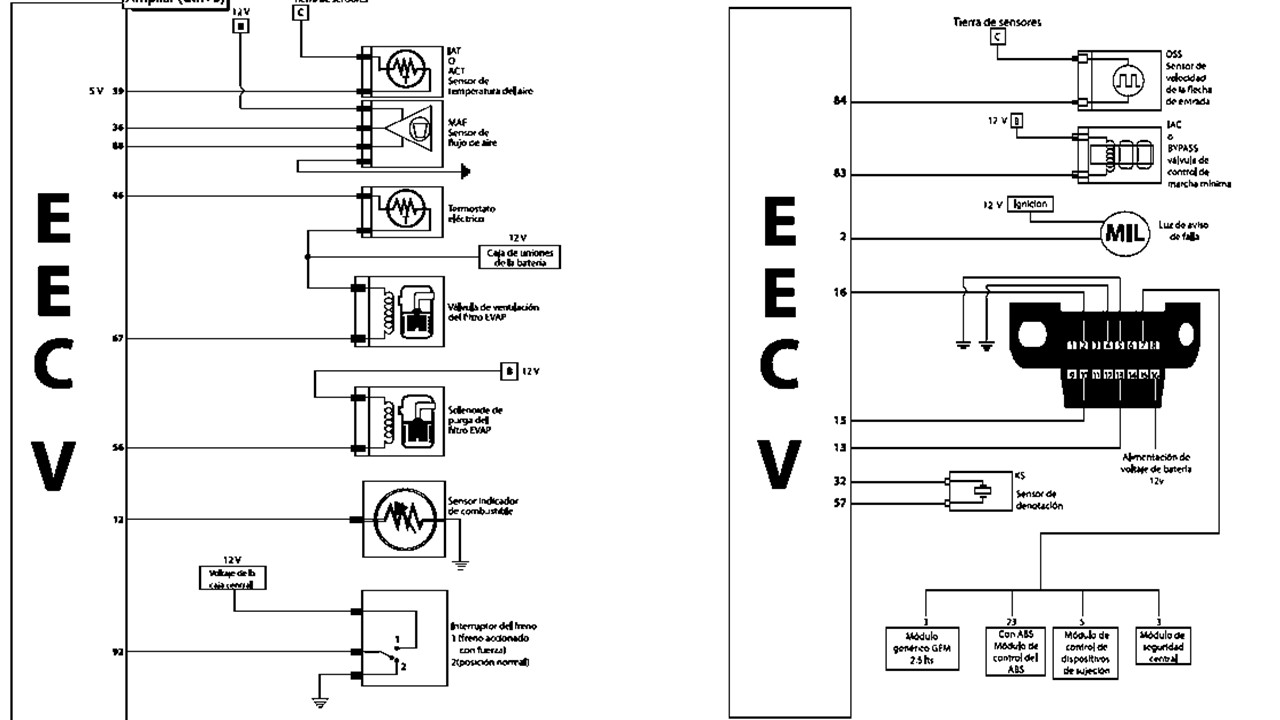 DIAGRAMA PCM/ECM FORD 104 TERMINALES PINOUTS-CURIER-FIESTA-RANGER-F150 ...