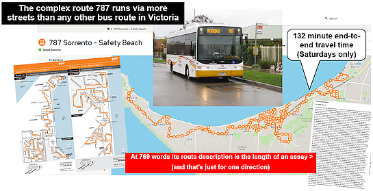 Melbourne on Transit: Building Melbourne's Useful Network: Part 19 ...