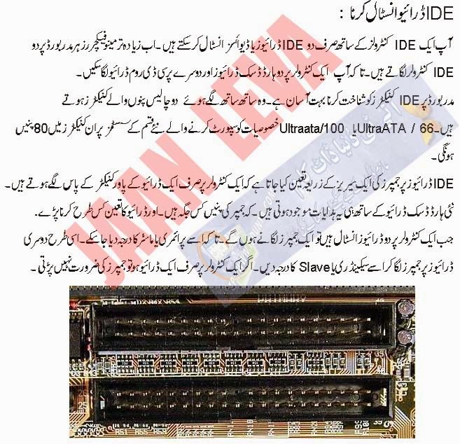 Learn Computer Hardware In Urdu