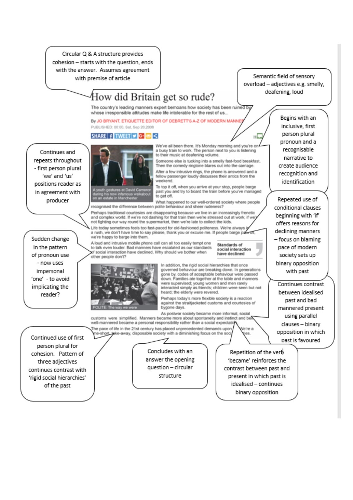 EngLangBlog: Analysing patterns and structures