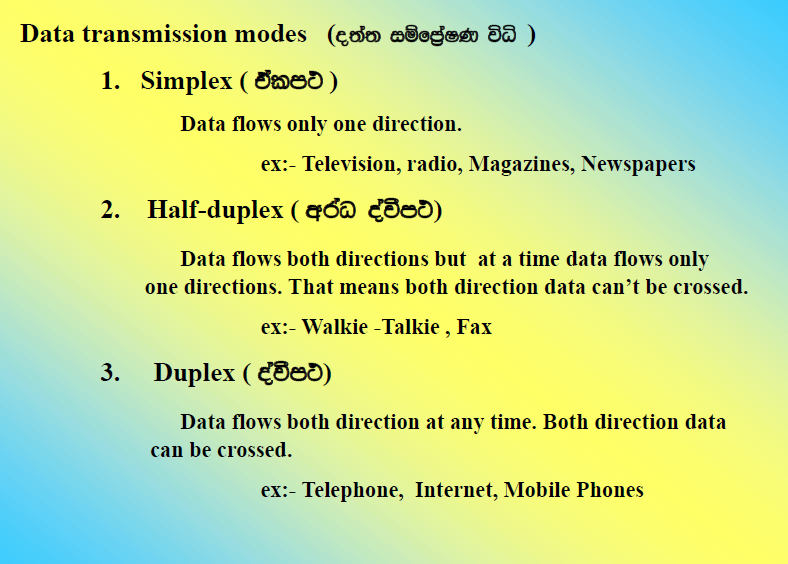 Swot institute: ICT Grade 10