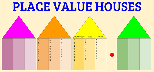 Danielle: Place Value Houses