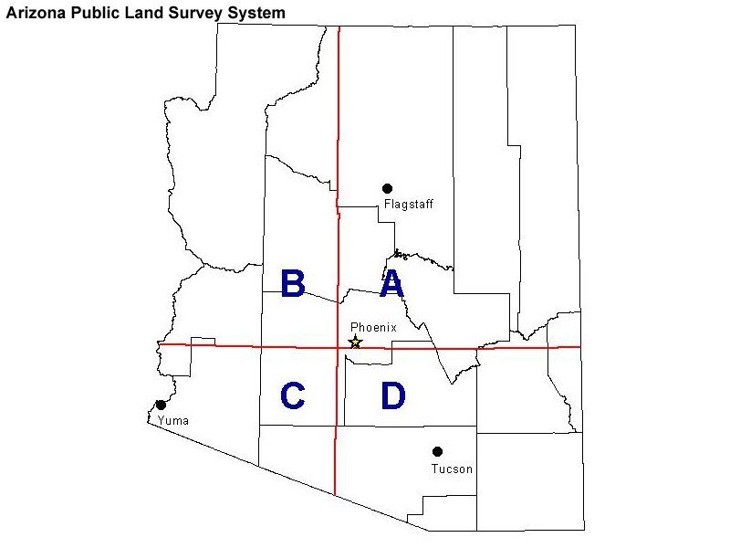 Discovering Arizona's Point of Origin
