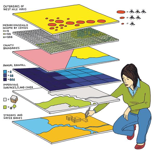 the future of water...