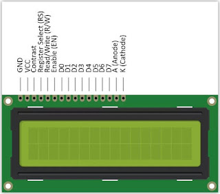How to connect 16x2 lcd with Raspberry pi step by step