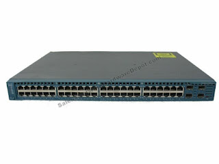 Cisco Switch Configuration