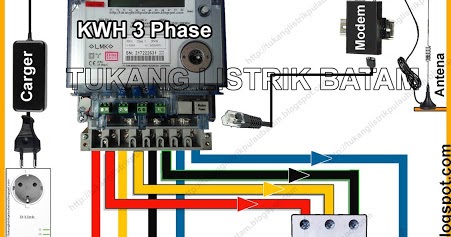 Cara Memasang Panel Listrik 3 Phase (Kwh Meter) | Borisinil
