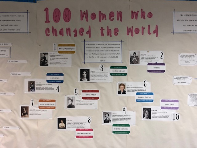 100 Women Who Changed The World