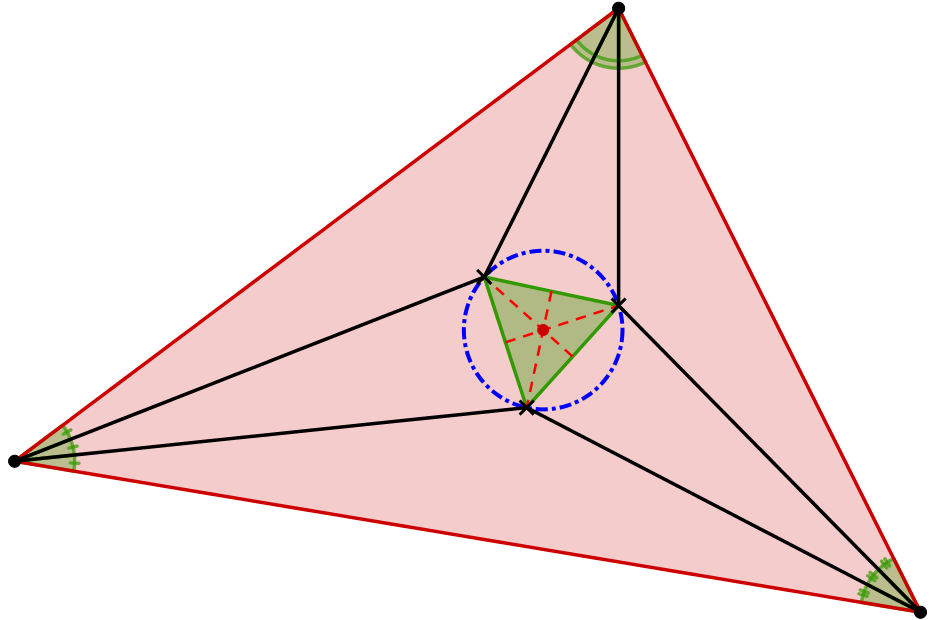 El Delta de tu Epsilon: (463) - Teorema de Morley para las trisectrices ...