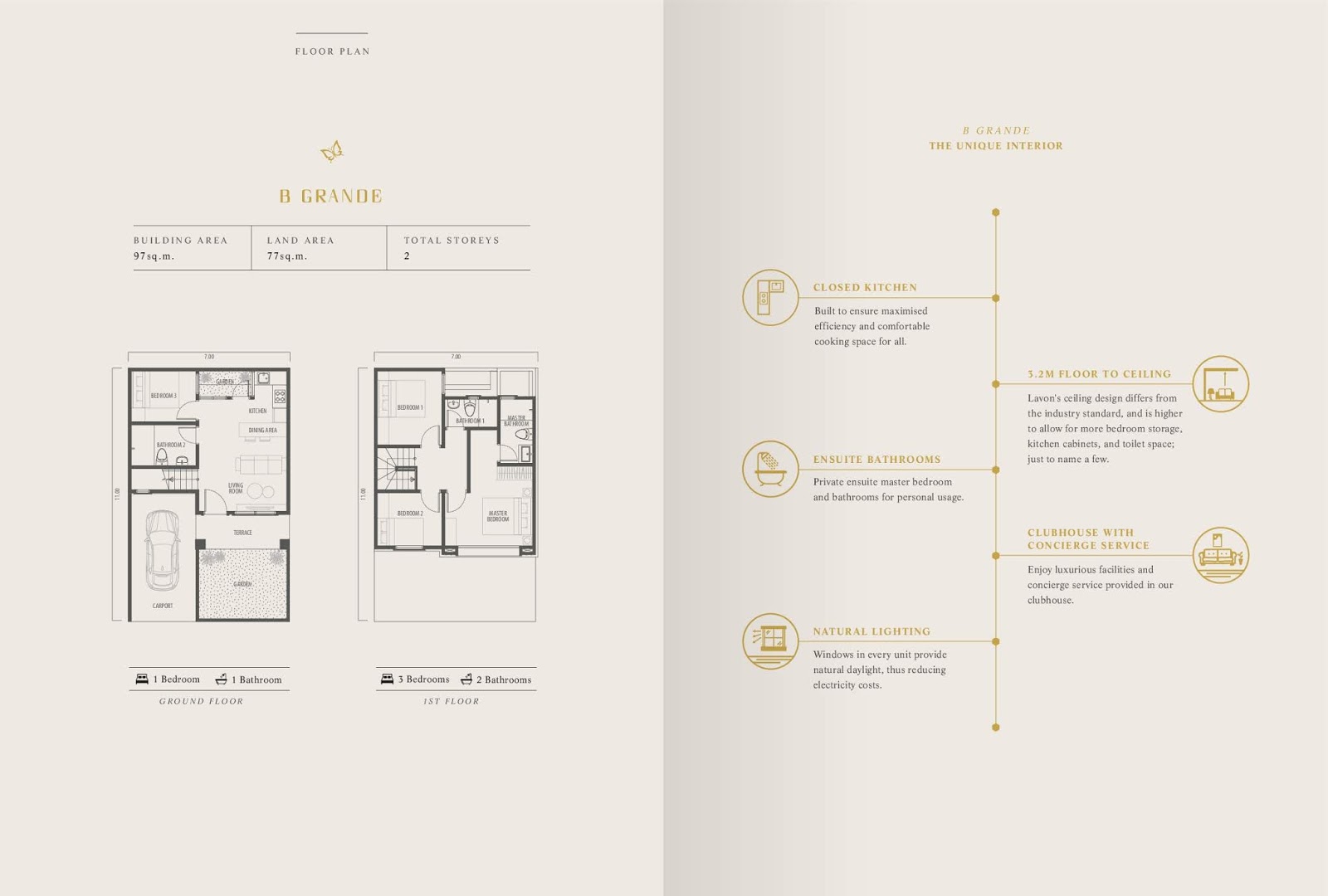 Cluster Citrine Terbaru Lavon II Mulai 1.2 Milyar - Analis Properti