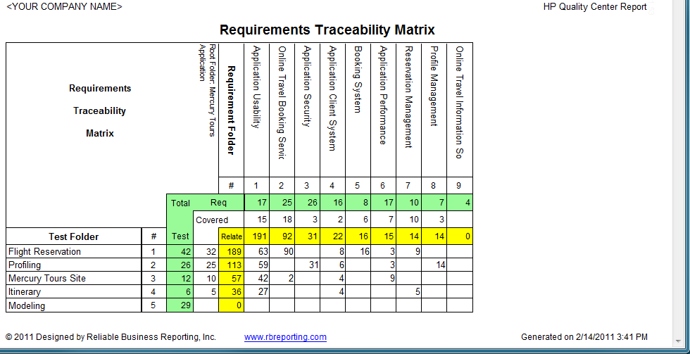 Quality Management - Manajemen Kualitas