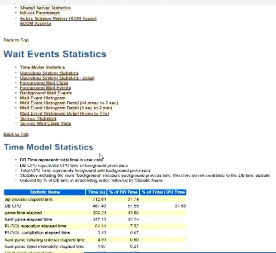Chaitanya Oracle Dba Blog Awr Report Performance Tuning
