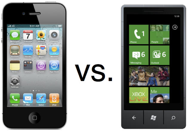 Android Phones Vs Windows Phones, What You Prefer?