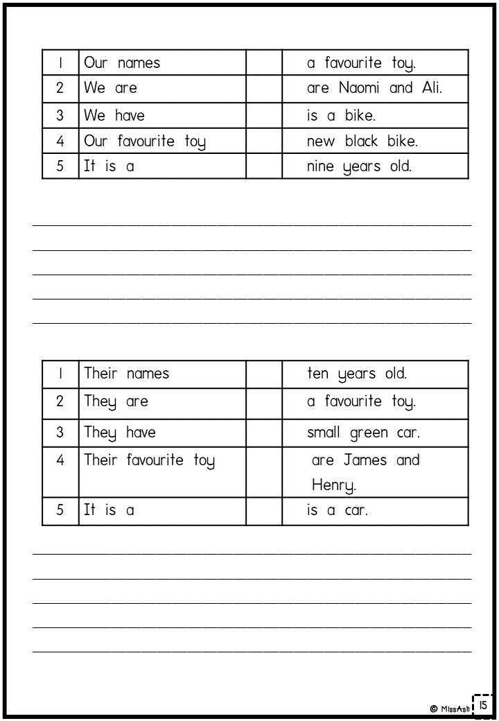 ASH THE TEACHER: Year 2 Step by Step Writing Module Part 1