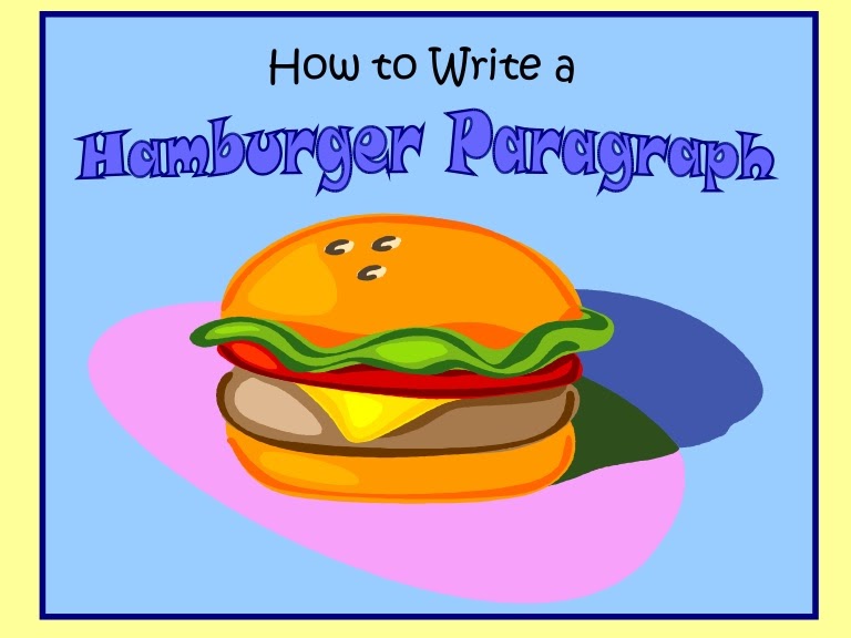 Using The Paragraph Hamburger to Make Writing Easier (Includes 7 ...