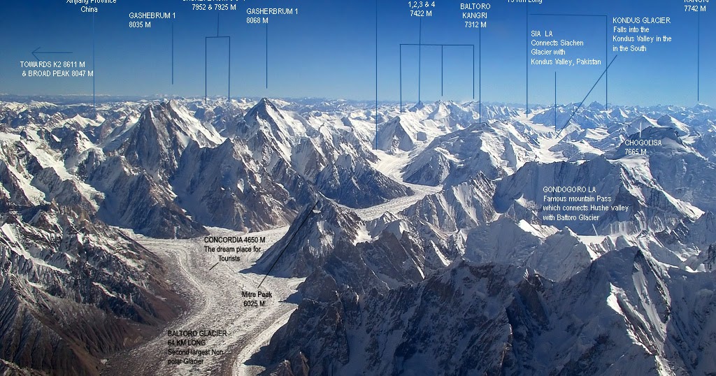 Siachen Glacier Pakistan ~ Lovely Pakistan