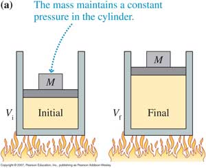 Semiconductor Physics and Devices : 2013
