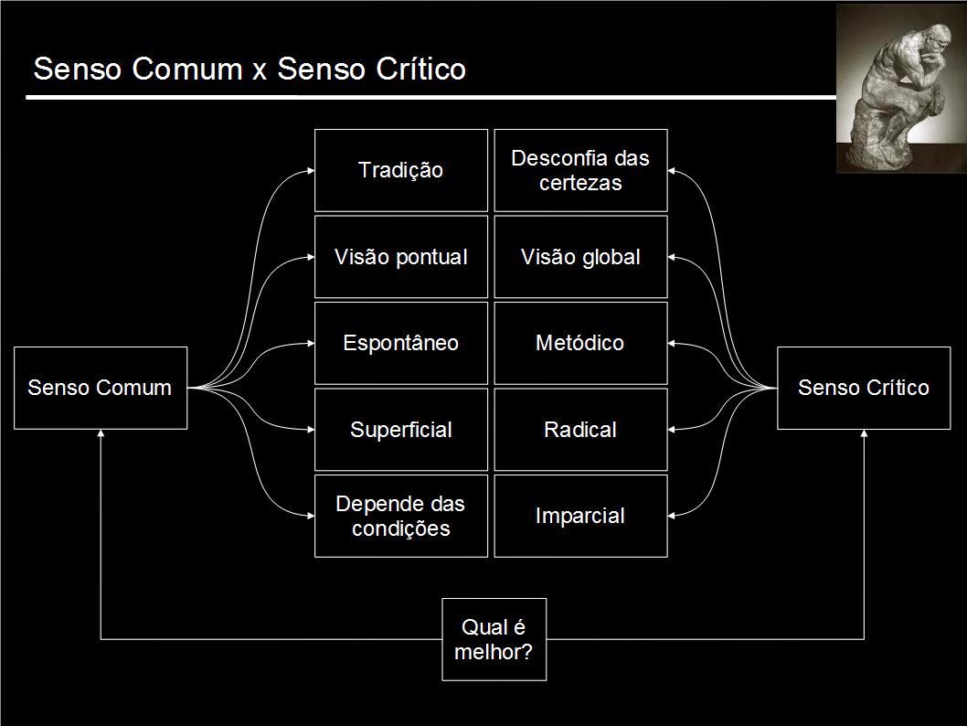 Professor Sérgio: Aula sobre senso comum do 6º ano - 14/03/14