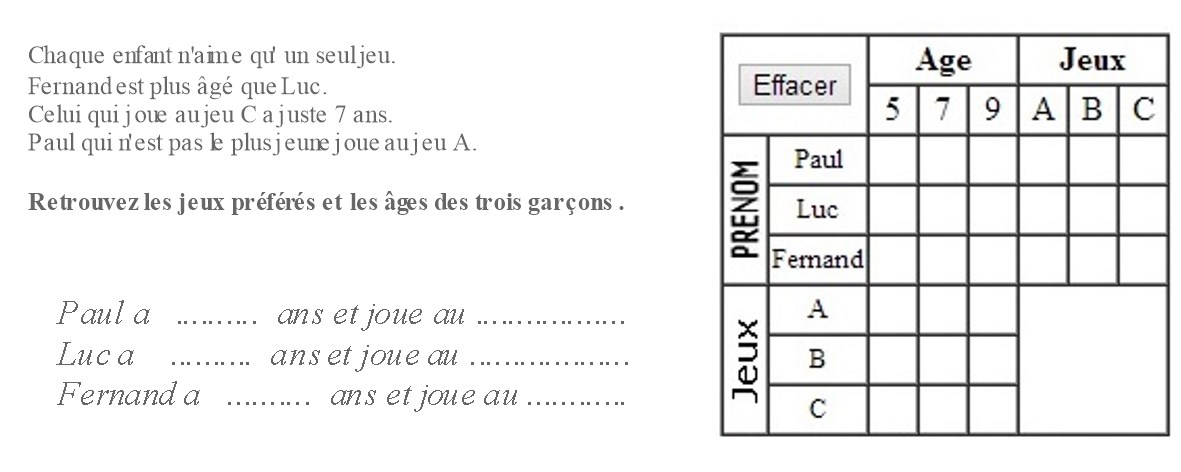 Glov and Kids: Découvrez le LOGIGRAM