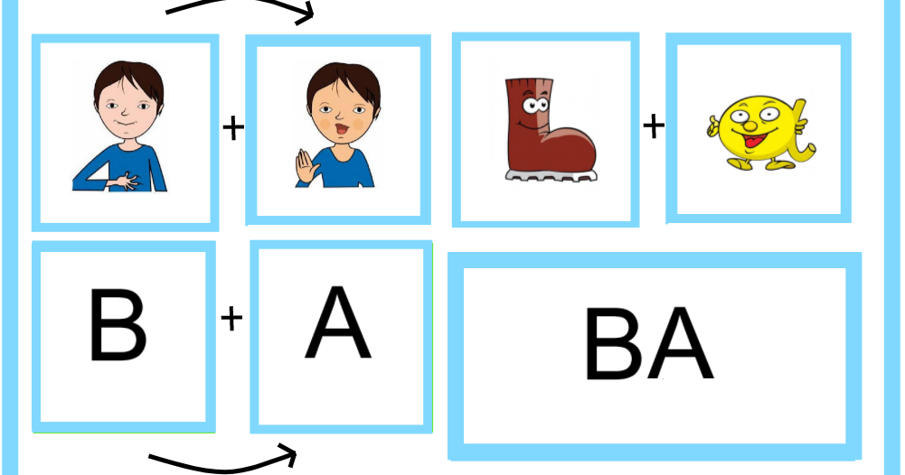 Syllabes Alphas et Borel Maisonny