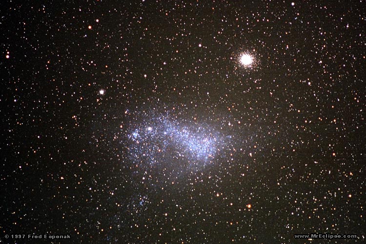 Amazing Astronomy : 10 Satellites Of Milky way Galaxy