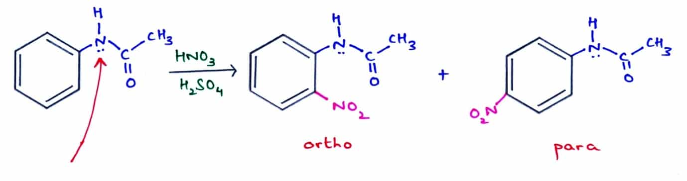 Electrophilic Aromatic Substitution – Reaction of Aromatic Compounds ...