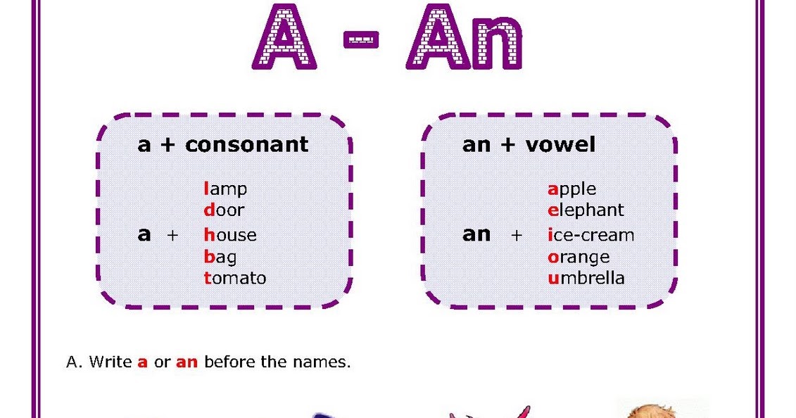 Learning Grammar Online: Grammar Article ( a, an, and the)