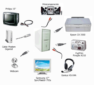 leidy mantenimiento: QUE SON LOS PERIFERICOS DE SALIDA