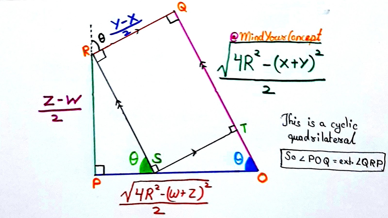 Power of Chord Theorem - Mind Your Concept