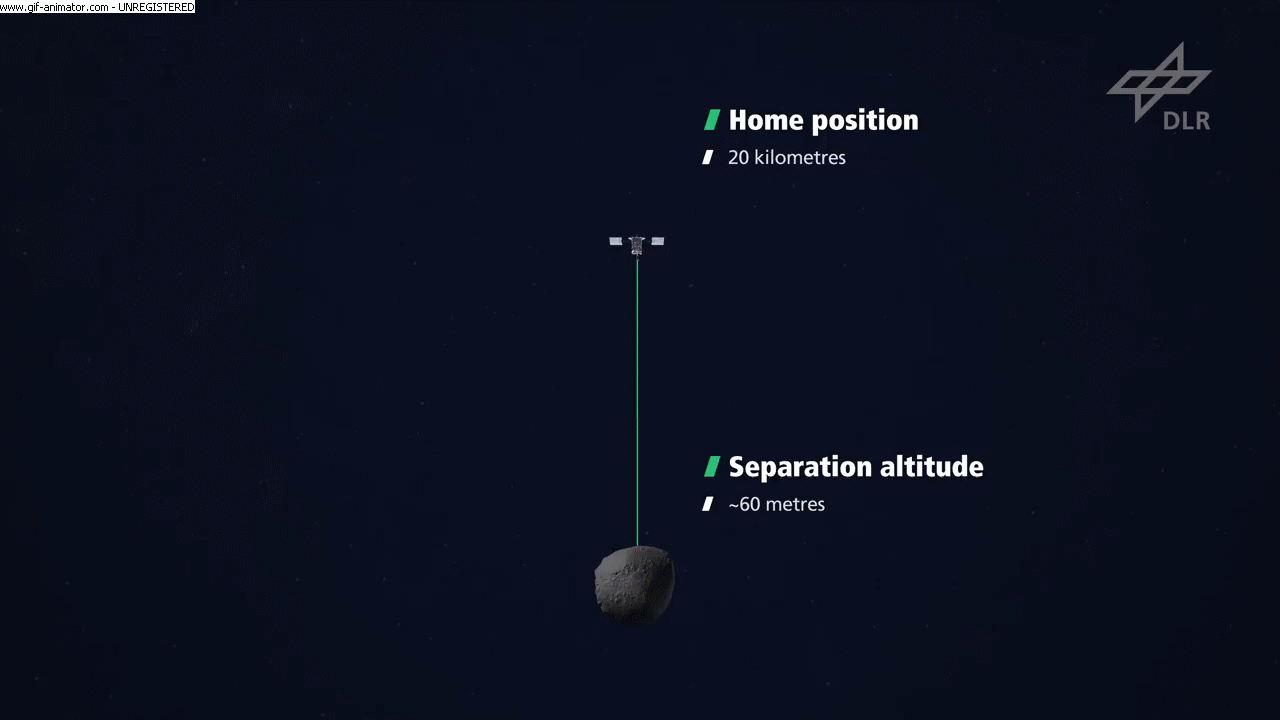 Hayabusa2