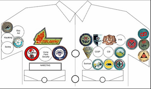 SiLingNPCC 2011: NPCC Badge Positions