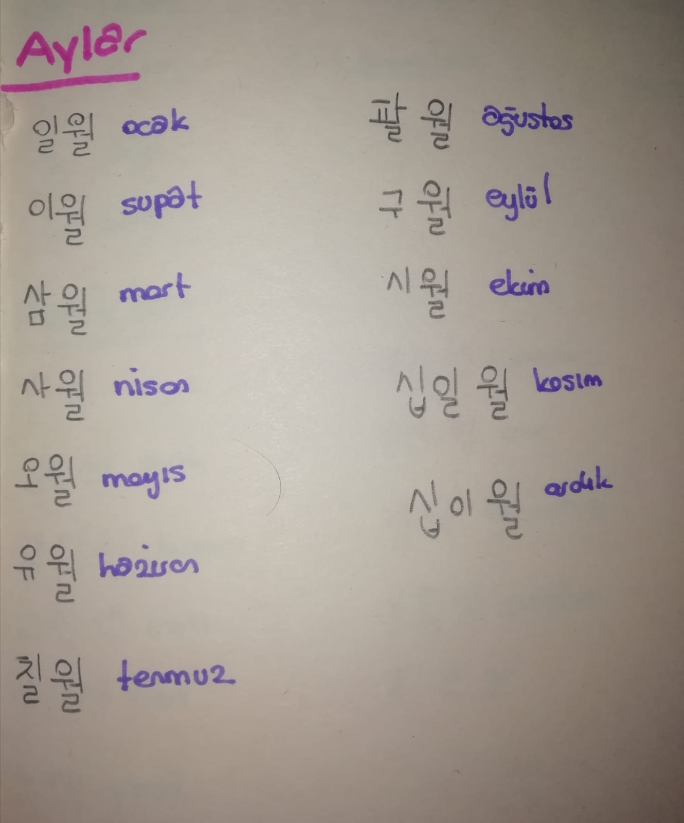 Korebol 한국어 선생님 : Korece Genel Kelimeler 1