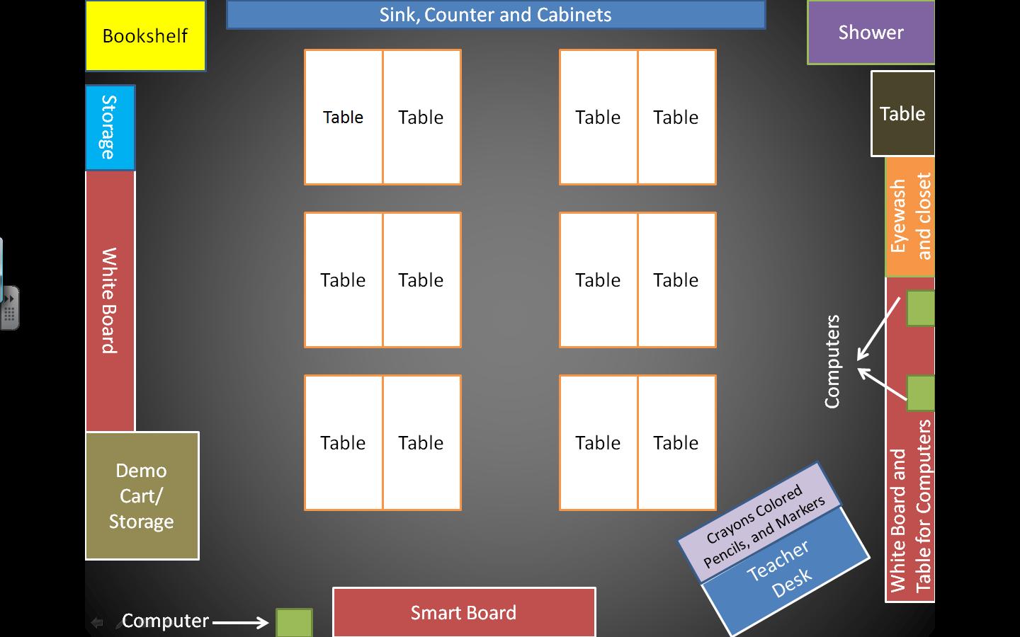 Middle School is Awesome: Supplies and "How-to" on Organization - Part One